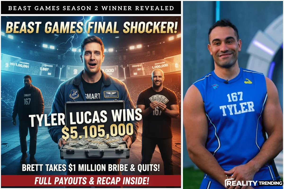 Beast Games Season 2 Winner Revealed: How Tyler Lucas Secured the $5.1 ...
